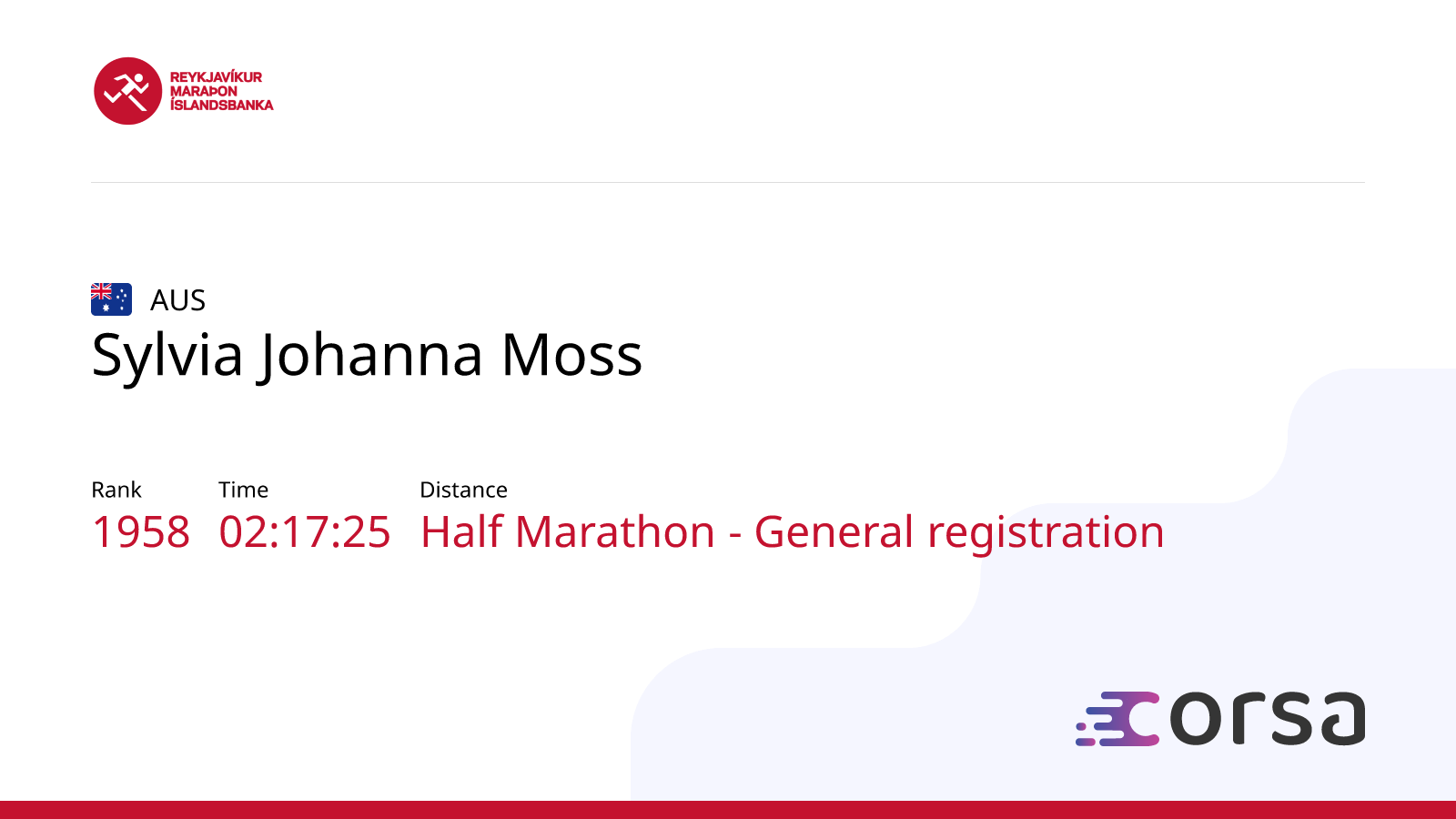 Sylvia Johanna Moss - Corsa