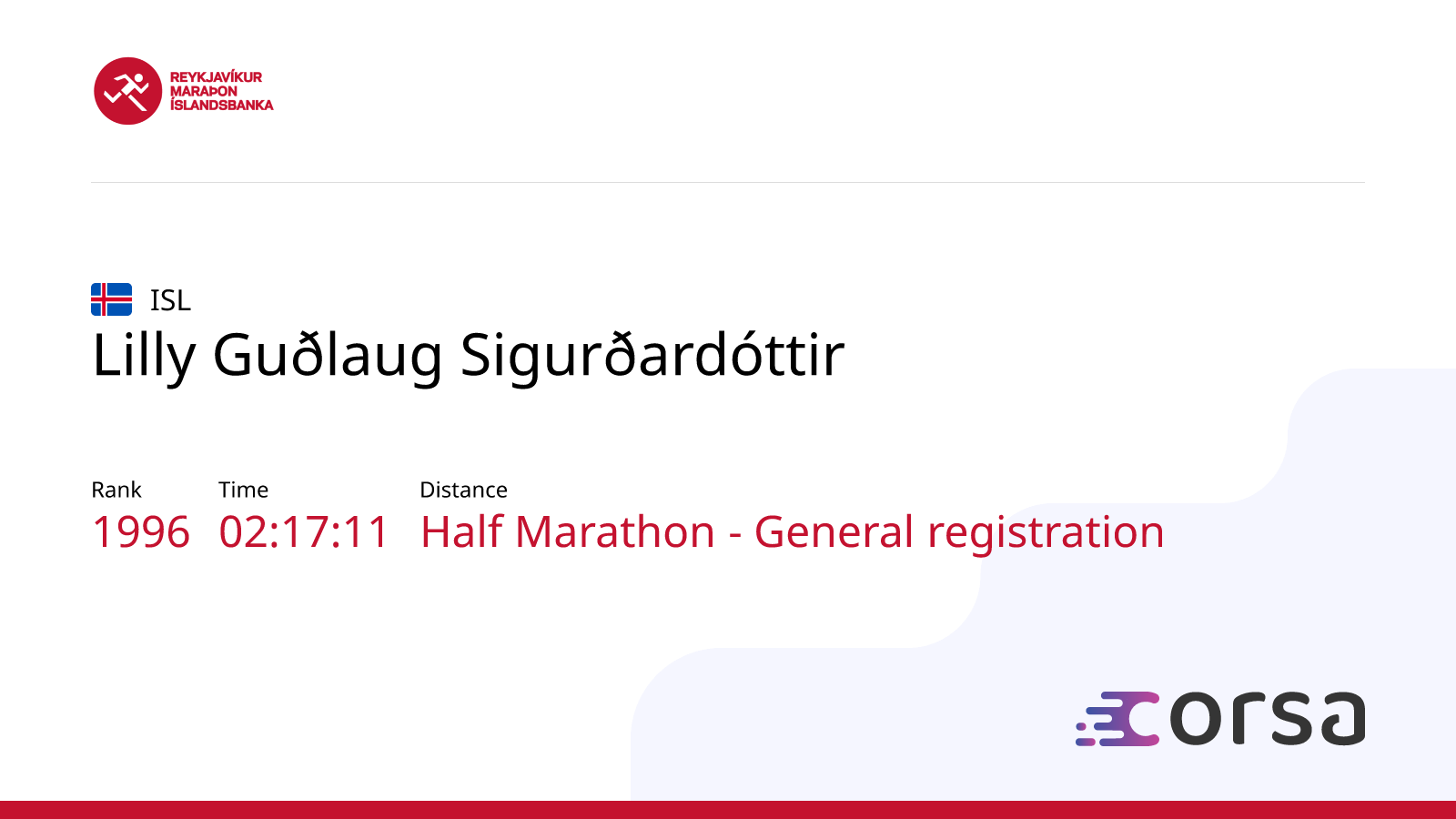 Lilly Guðlaug Sigurðardóttir - Corsa