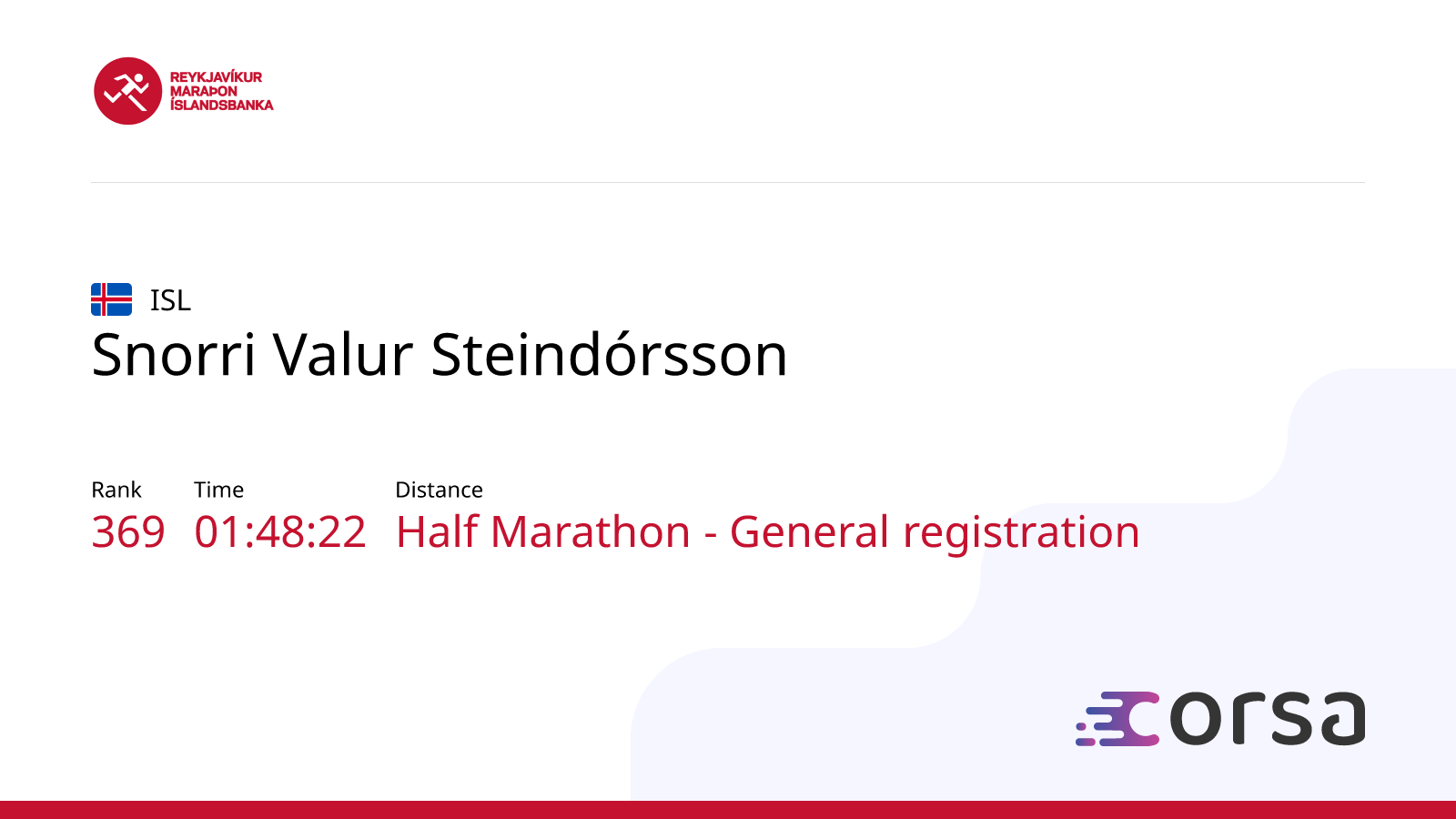 Snorri Valur Steindórsson - Corsa