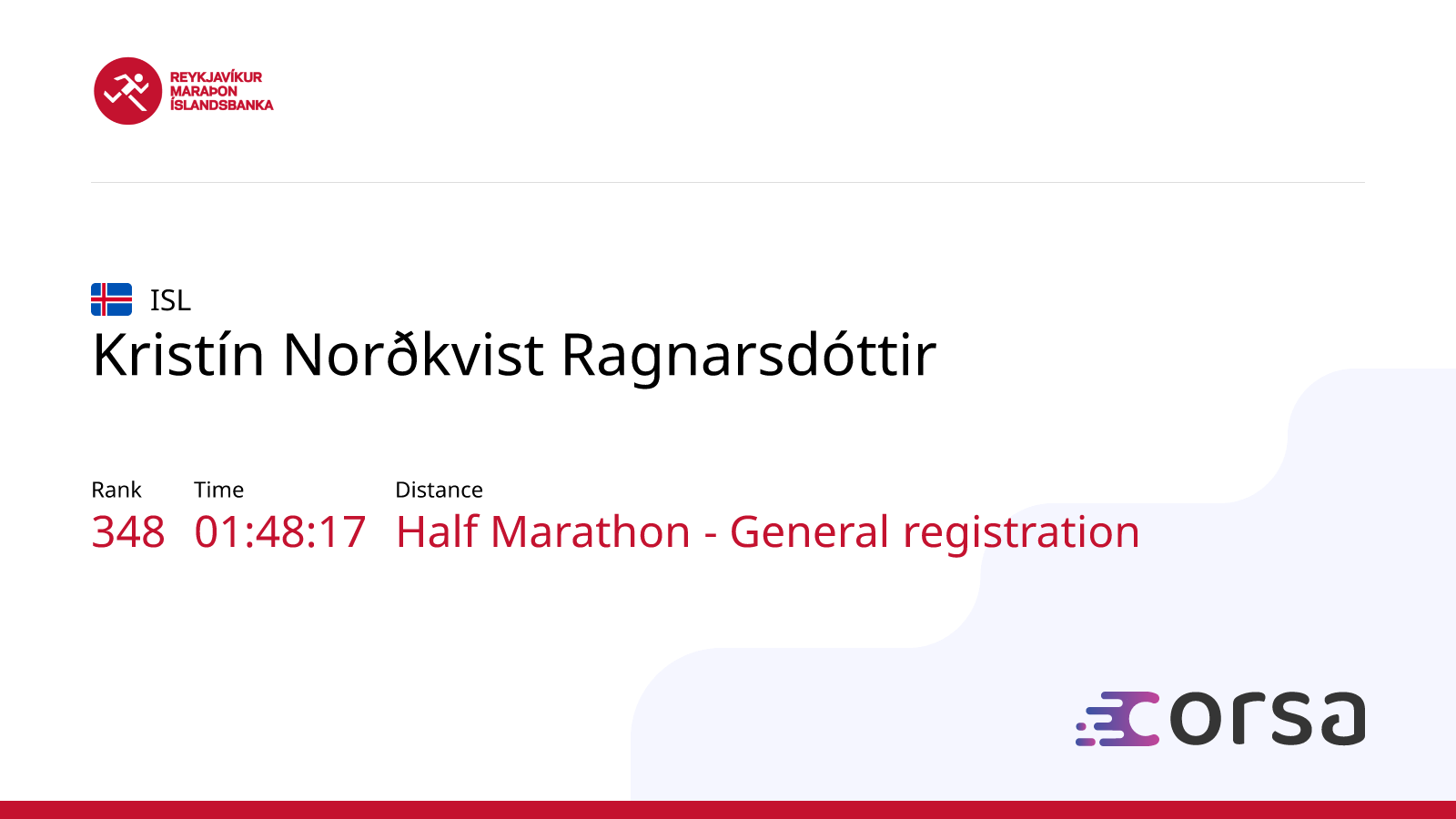 Kristín Norðkvist Ragnarsdóttir - Corsa