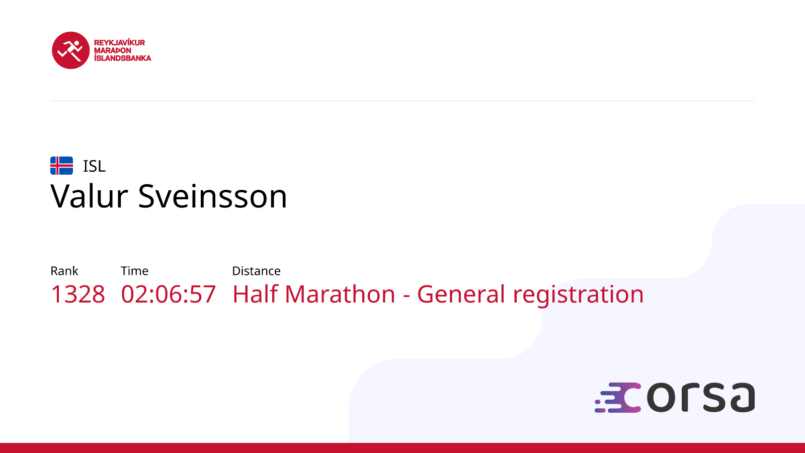 Valur Sveinsson - Corsa